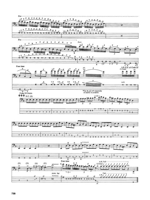 David Lee Roth - Shy Boy | Partituras para Bajo