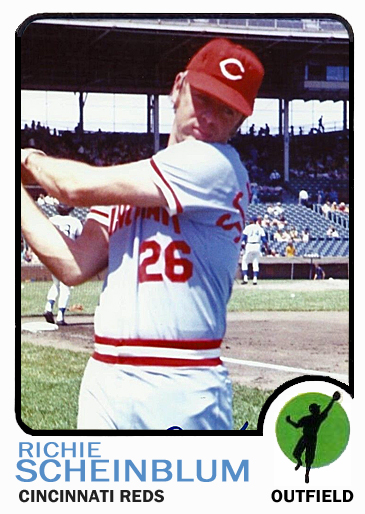 1973 Topps Baseball Card Update Series: 1973 Cincinnati Reds - 99-63 ...