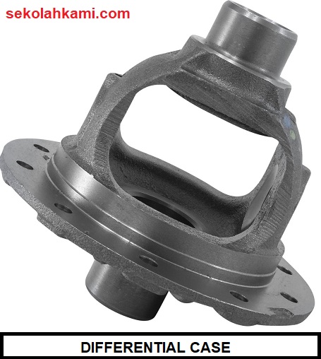 Mengenal 21 Komponen Gardan (Differential) Dan Fungsinya - Hobi Motor