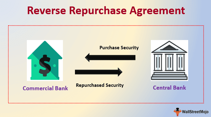 Financial Markets and Business Ethics