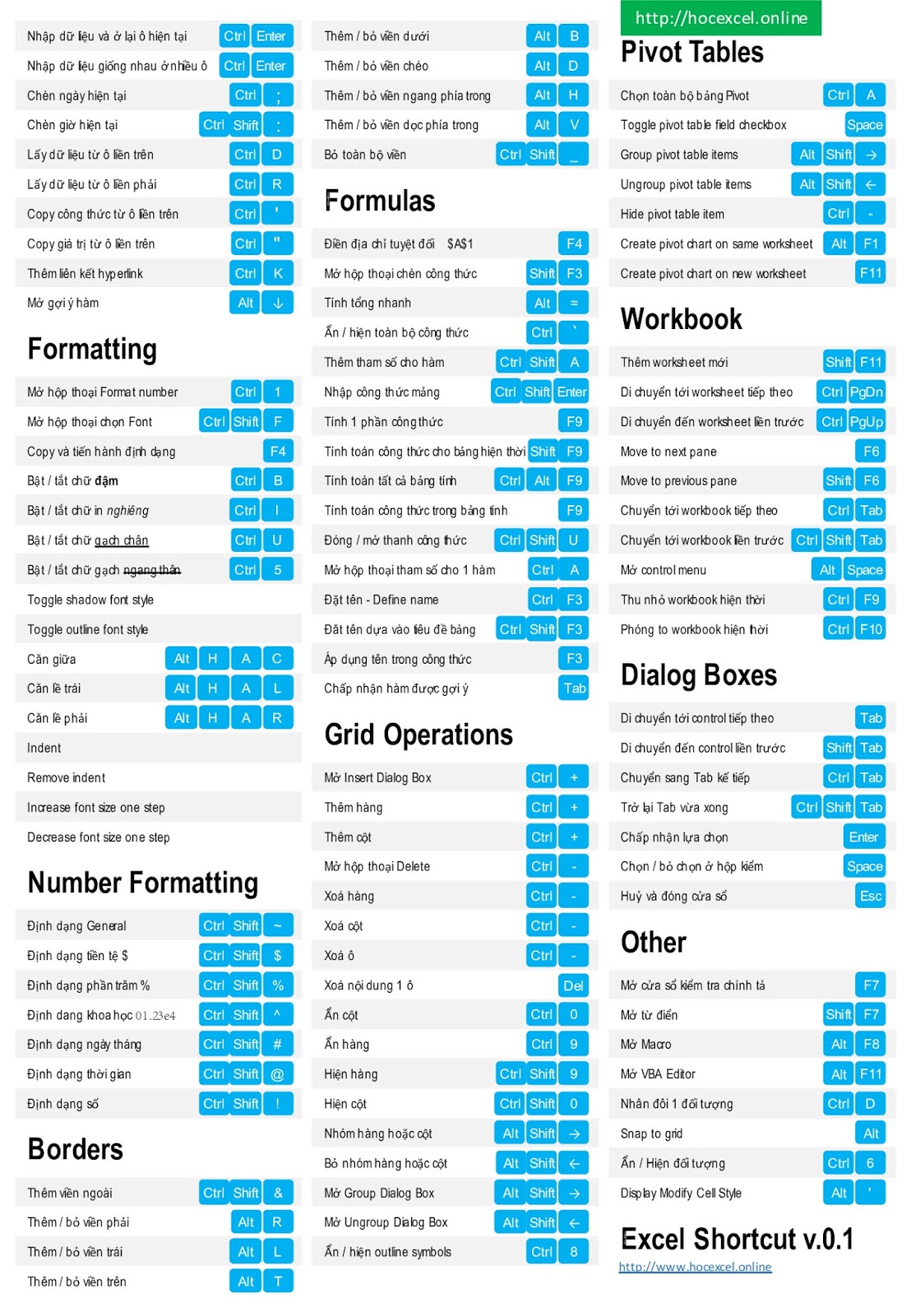 200 Excel Shortcuts PDF 2020 Free Download - KING OF EXCEL