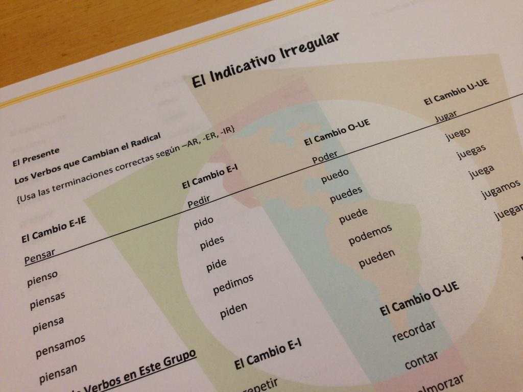 Debbie's Spanish Learning: Spanish Verb Charts {The Irregular Indicative}