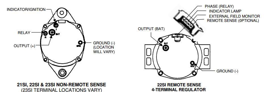 Repuestos Delco Remy