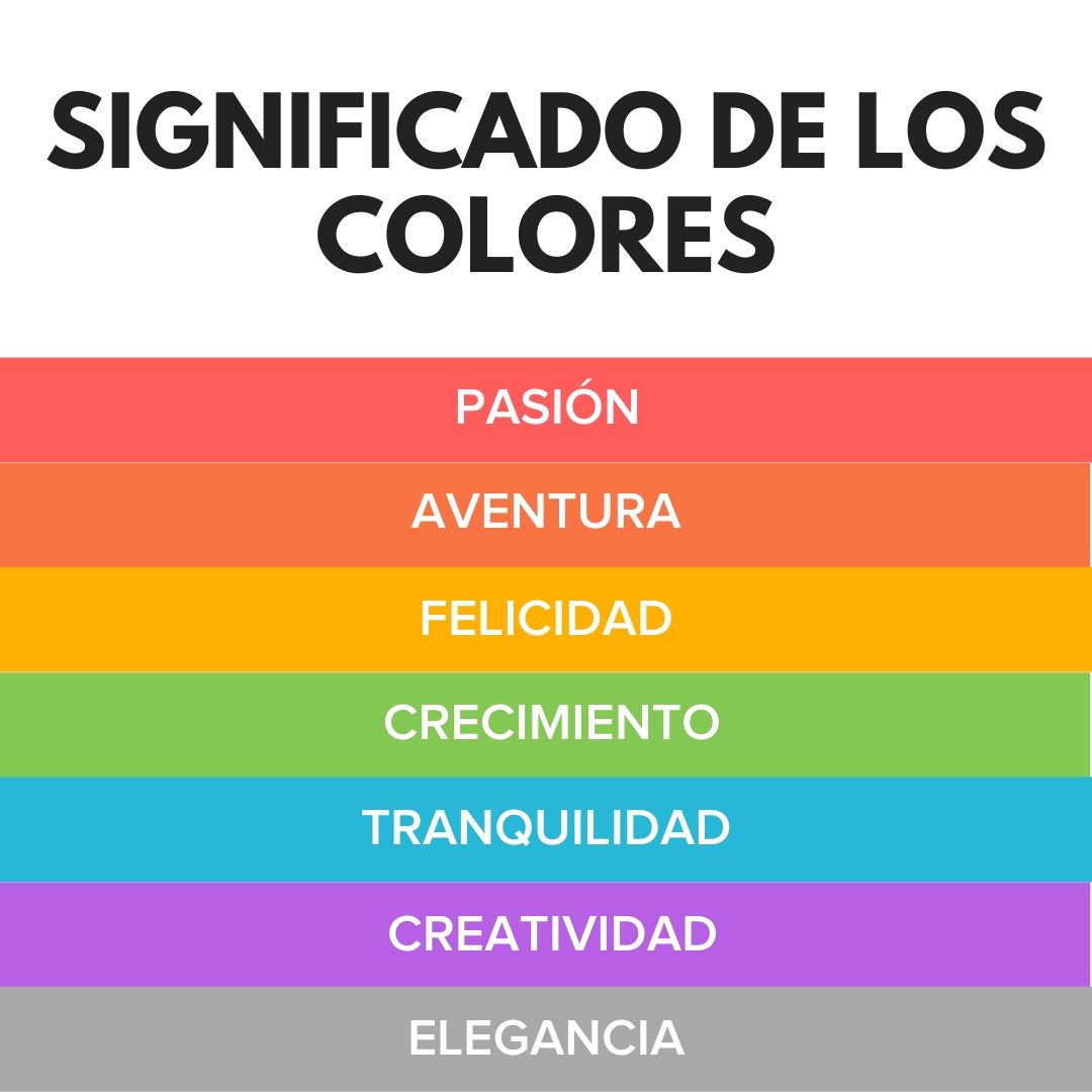 Teoría del color: simbología