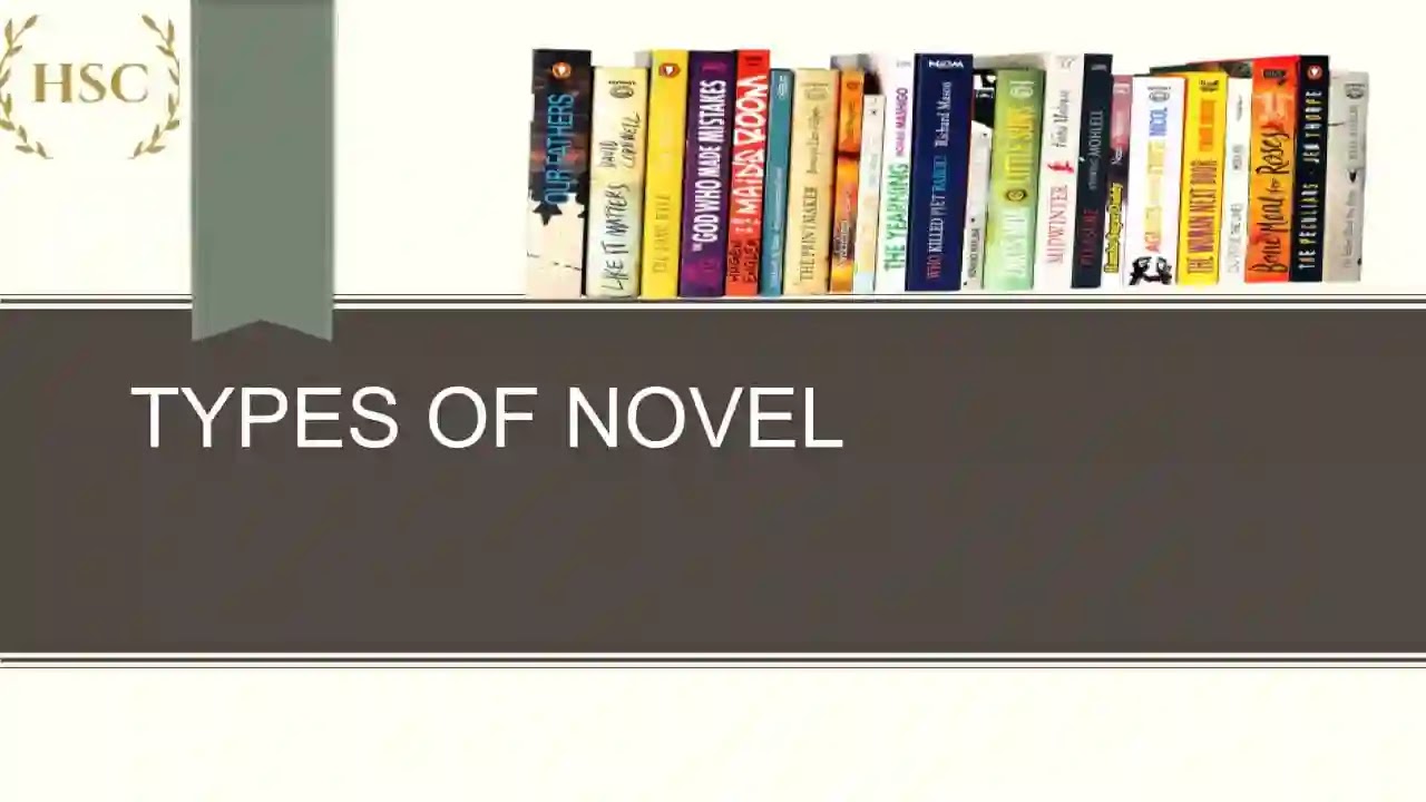 History of the novel | Its Types | Elements | Brainstorming Class 12 ...