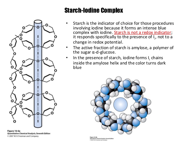savvy-chemist: Volumetric Analysis (3) Redox Titrations