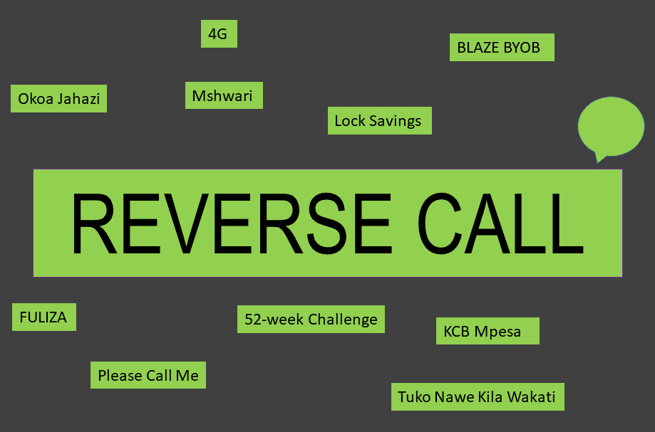 What the Safaricom Reverse Call Means for You