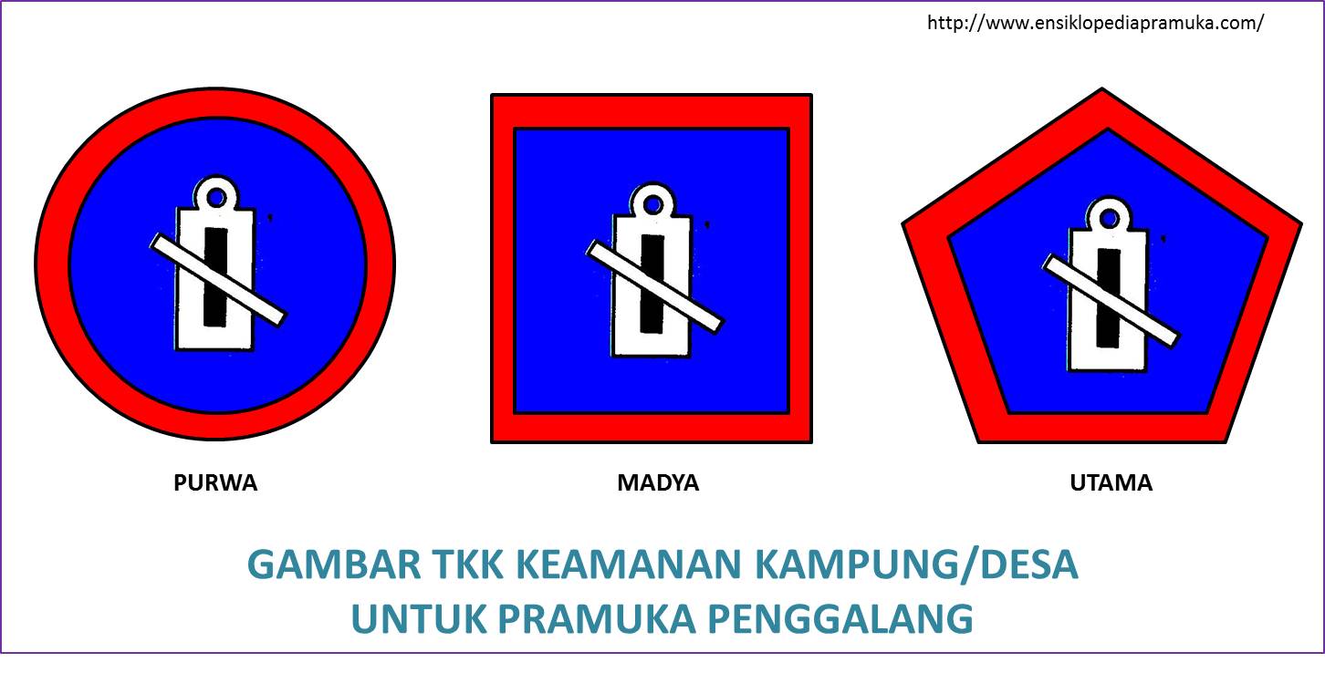SKK & TKK Wajib Pramuka Peggalang (6 - 10 dari 10 Jenis)