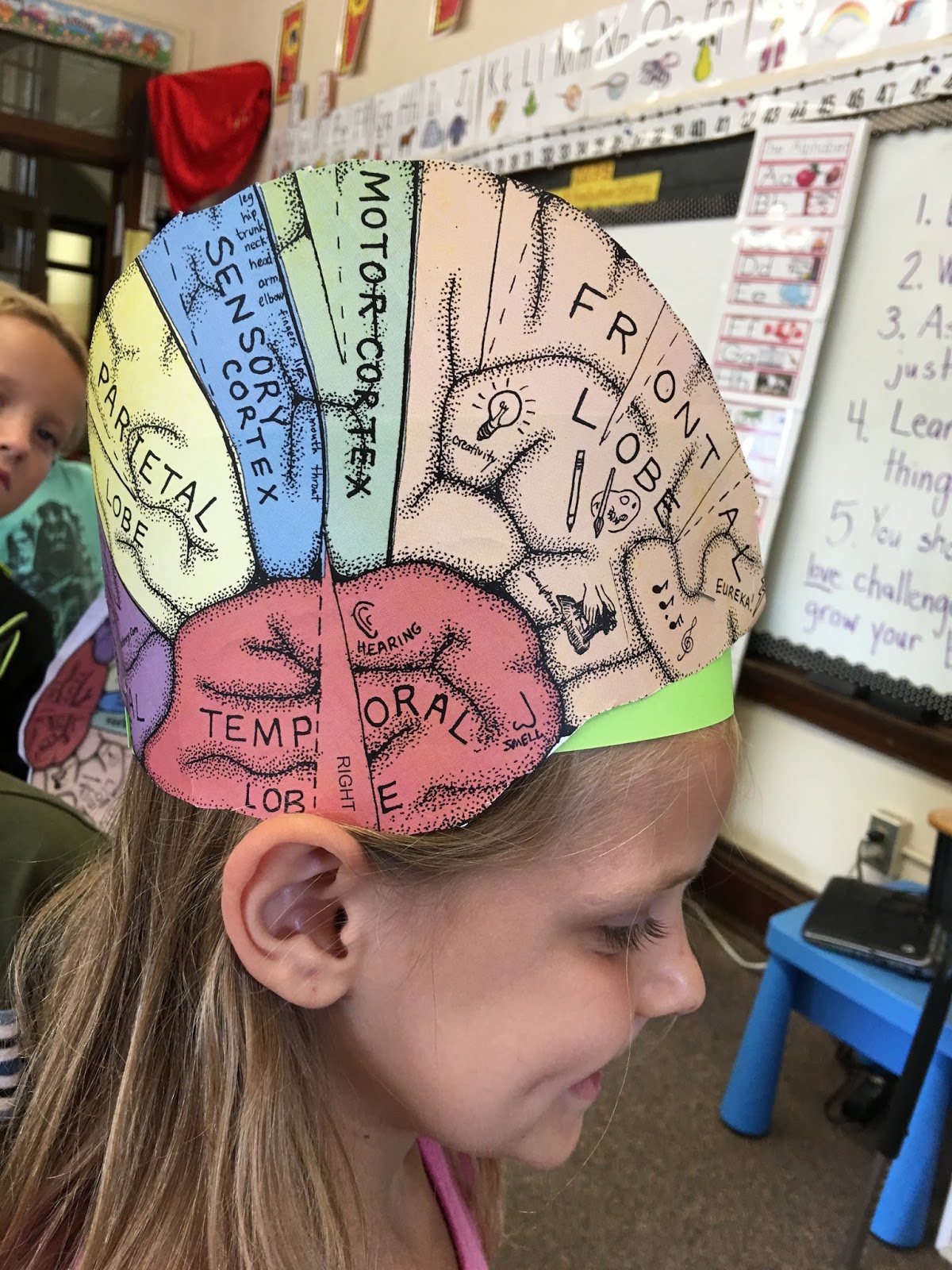 Settle On In to Room 19: First 3 Weeks of our New School Year