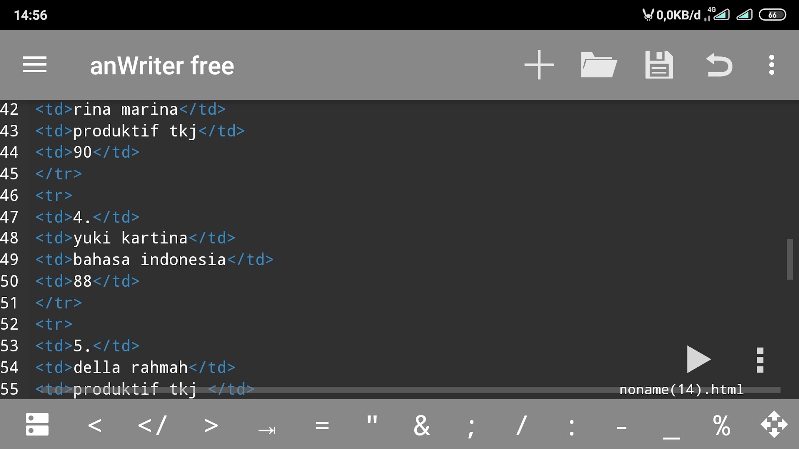 Ss an tabel dan kodingan nya, kodingan sederhana HTML membuat tabel