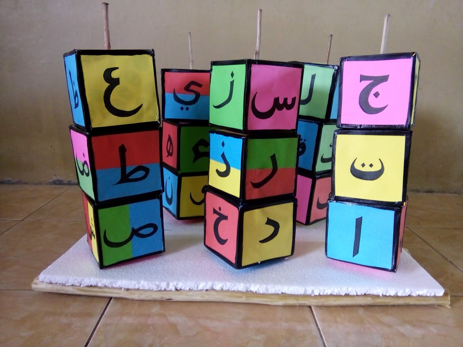 CONTOH ALAT PERAGA AL-QUR'AN DAN HADIST UNTUK ANAK SD/MI