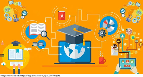 AMBIENTES VIRTUALES DE APRENDIZAJE