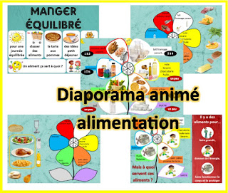 IPOTÂME ....TÂME: Alimentation , origine des aliments