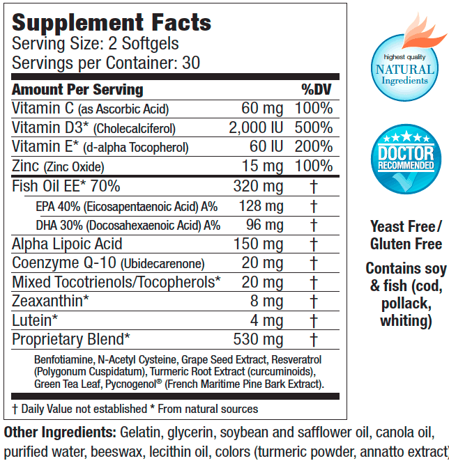 Nutrition for Controlling Diabetic Retinopathy: A Review of the ...