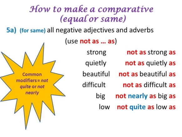 English2A: COMPARATIVES WITH AS.... AS / NOT AS.....AS