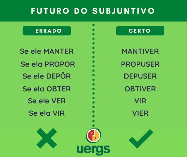 Dicas de escrita - Verbos - Casos especiais: futuro do subjuntivo ...