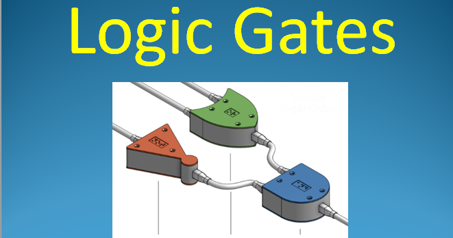 Logic Gates and Its Types - Chauhan Tricks