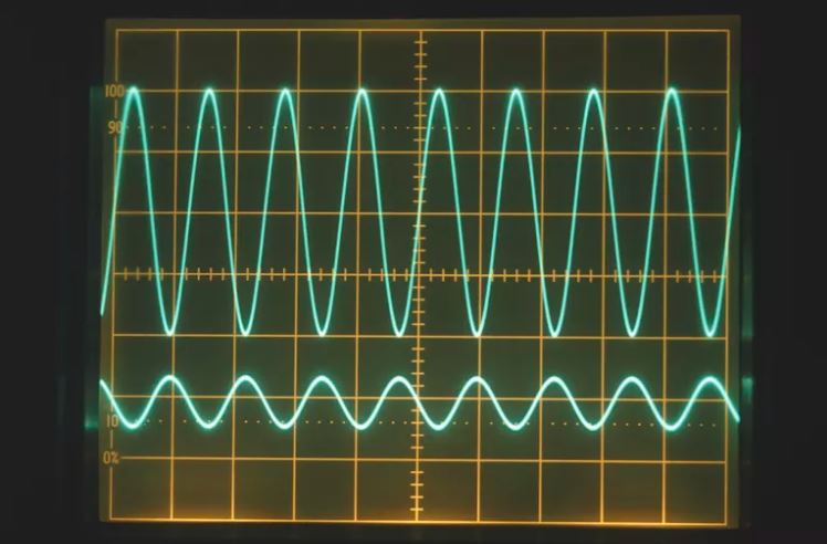 Pengertian Osilasi Dalam Fisika - Sekolah007