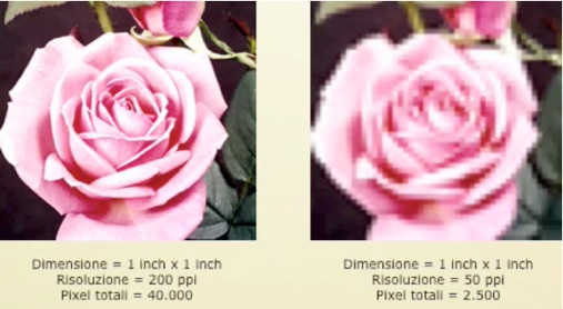 Elaborazione immagine: Immagini bitmap: dimensioni e risoluzione