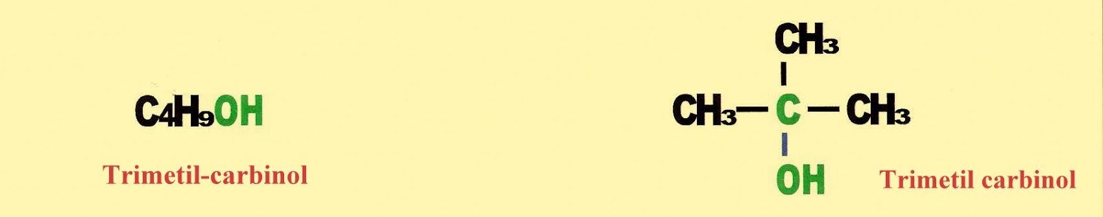 Aprendendo quimica on-line: Química Orgânica - Álcoois