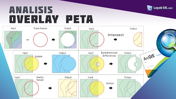 Analisis Overlay Peta pada ArcGIS Terlengkap - Lapak GIS
