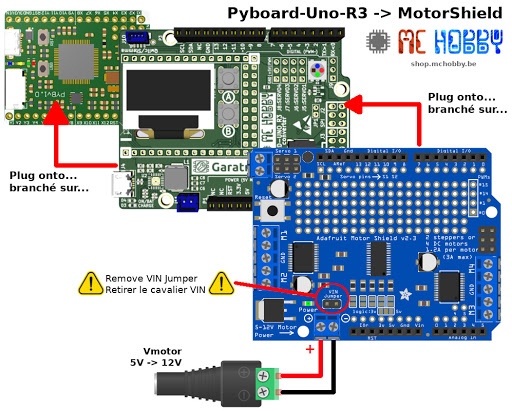 MicroPython : utiliser le shield moteur Adafruit avec Pyboard et ...