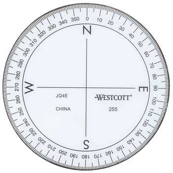Macam-macam Kompas ORIENTEERING | Tekno CELL