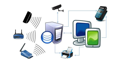 What is wireless communication? Explain its services.