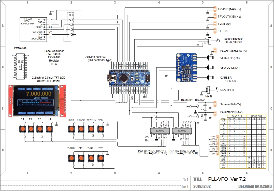 Homebrew Radio JA2NKD: Remake VFO Controller Ver 7.10 (Arduino + Si5351)