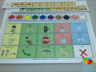 The Autism & Low-Incidence Coaching Team: Communication Corner: AAC ...