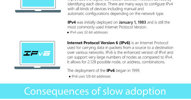 IT Security Expert Blog: The Internet is Fast running out of IP ...