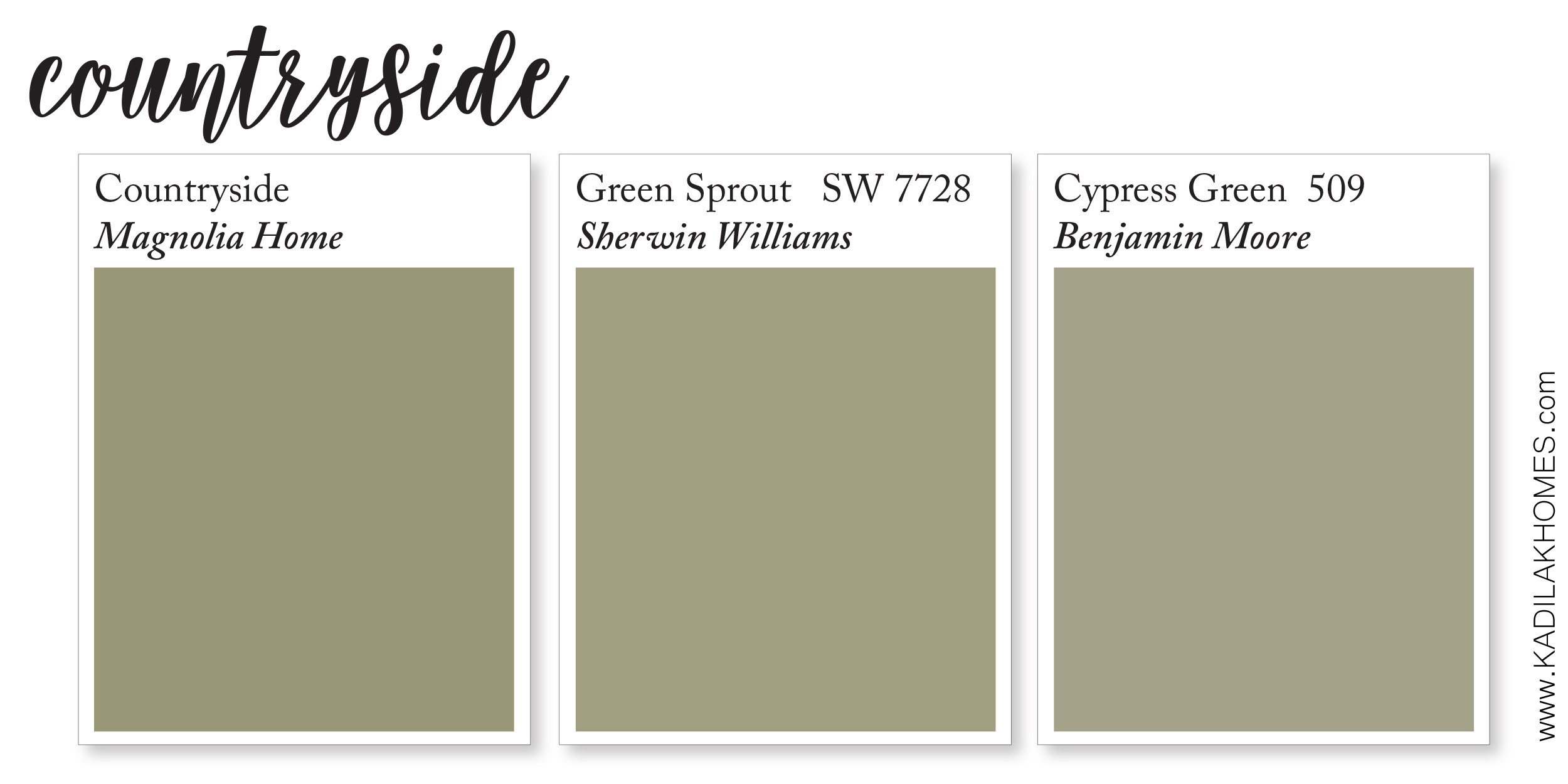 Benjamin Moore Color Matching - Wall Decoration