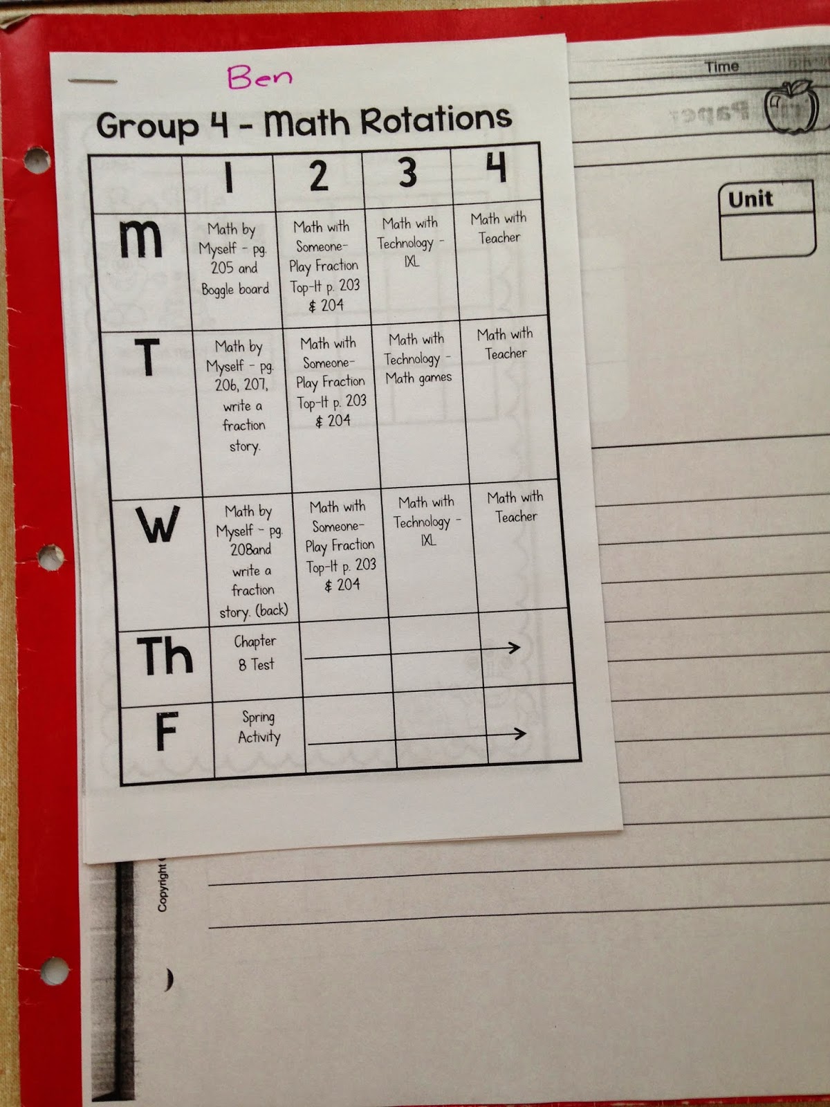 Collaboration Connection: Daily 5 Math