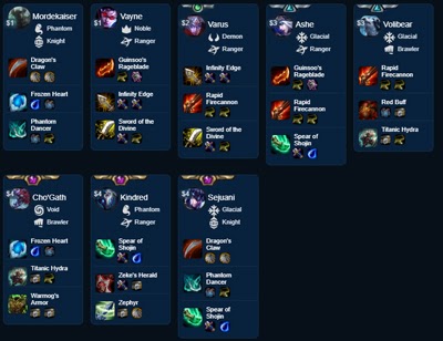 TFT meta builds for the patch New Version