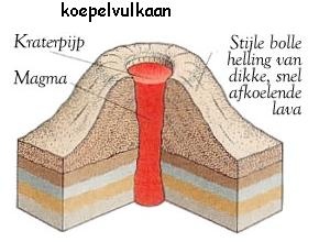 'ZIEN EN WETEN': VULKANEN.