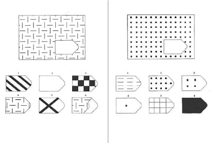 Psicotecnica: Test Raven