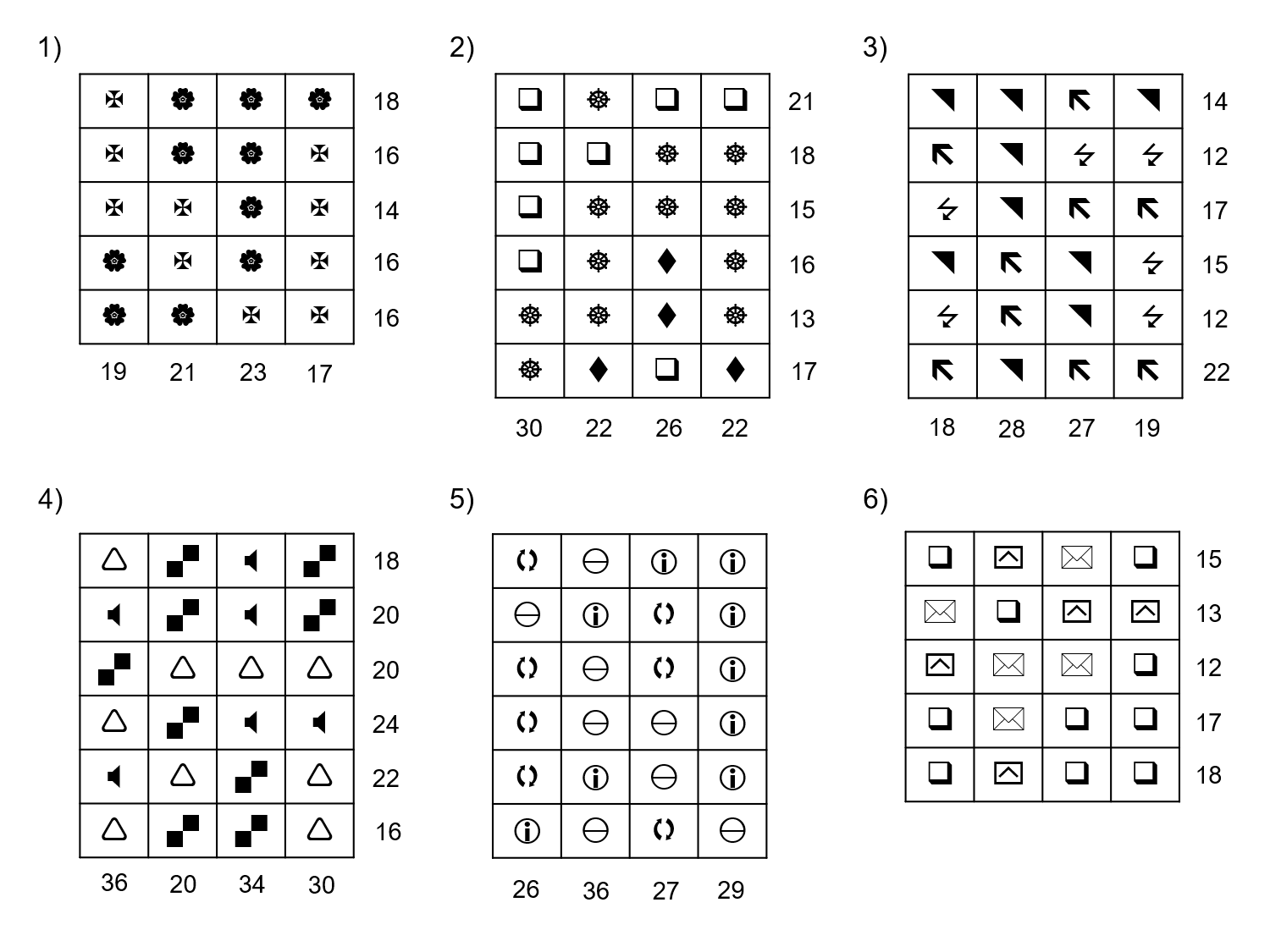 MEDIAN Don Steward mathematics teaching: bits and bobs