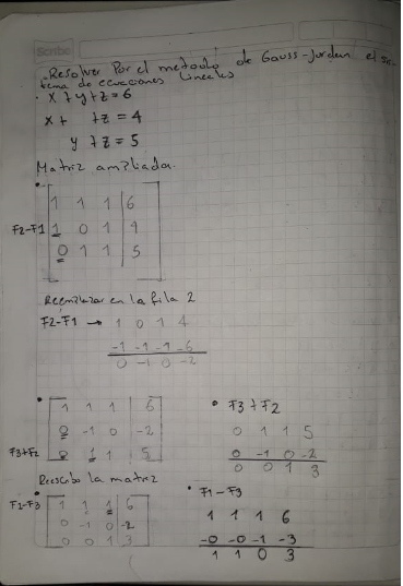 Portafolio Edith Rebolledo I U Pascual Bravo: Solución sistema ...