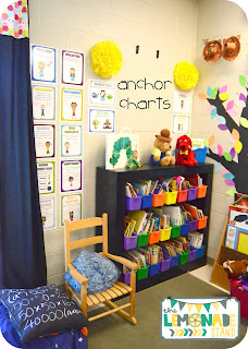 Anchor Chart Tips and Tricks for the Primary Classroom | The Lemonade Stand