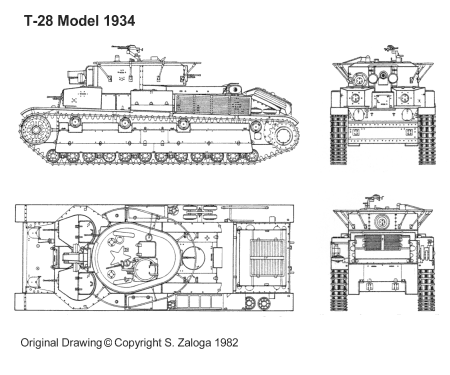 Brazos Evil Empire: Tanker's Tuesday:T28 (Russian Version)