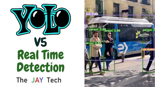 Real Time Object Detection using YOLO V5