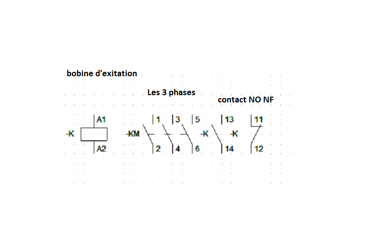 C'est quoi les contacteur?
