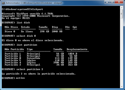IS Informatic Solutions: 2012