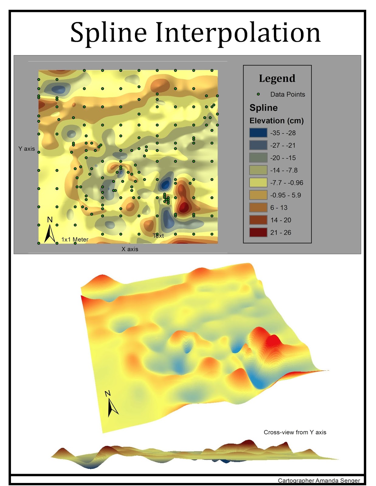 Geog336: Geospatial Field Methods: Field Activity #5: Sandbox Survey ...