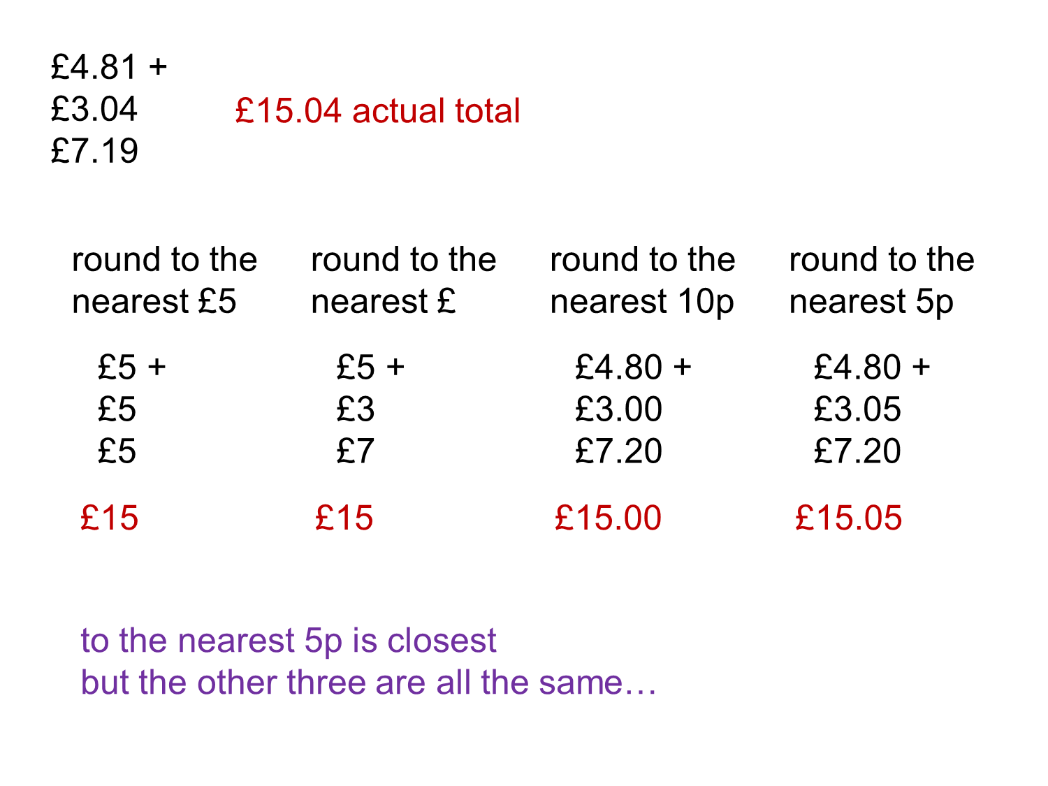 MEDIAN Don Steward mathematics teaching: rounding to different amounts