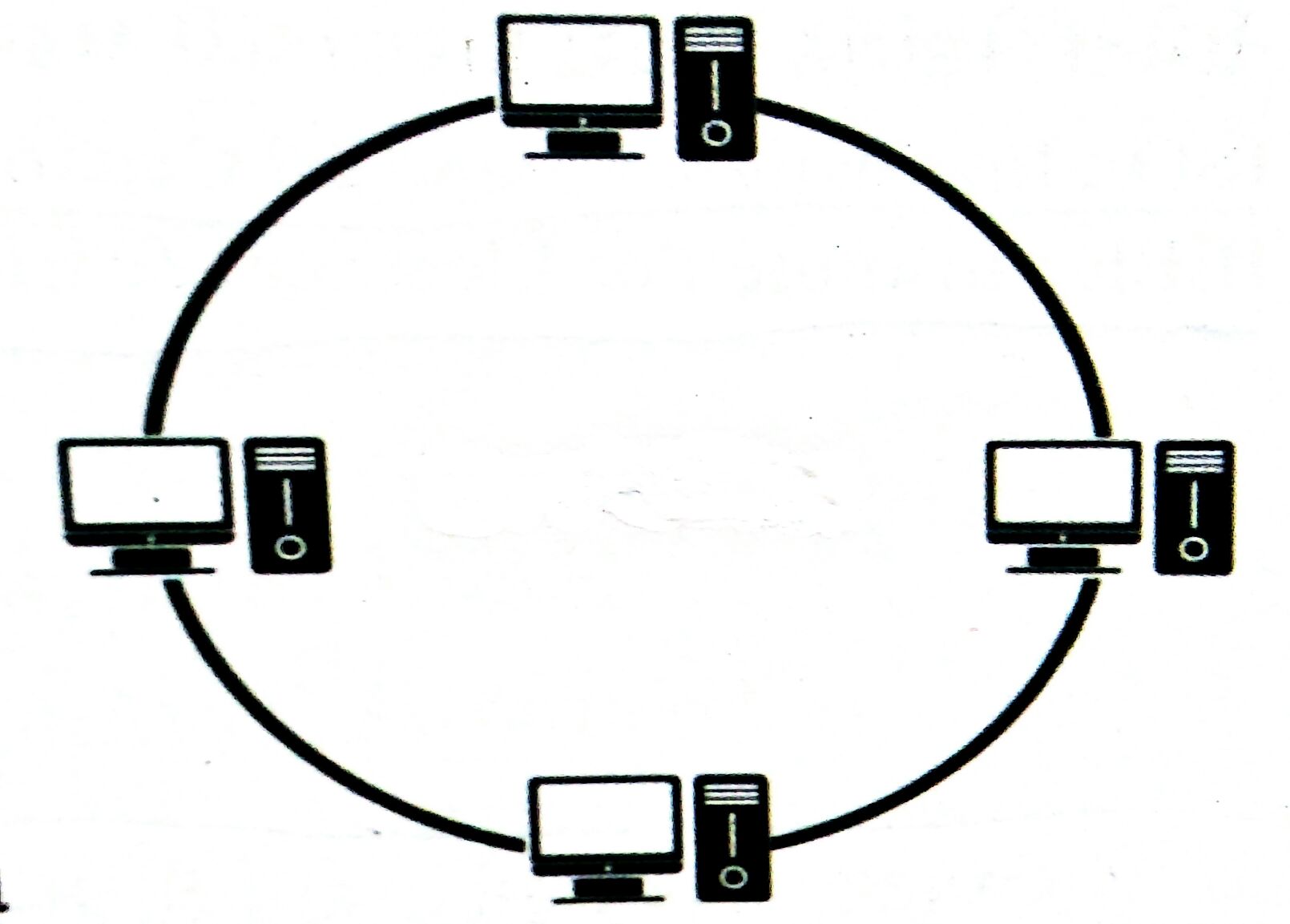 What is Network Topology