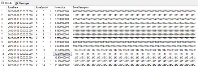 SQL Server Code,Tips and Tricks, Performance Tuning