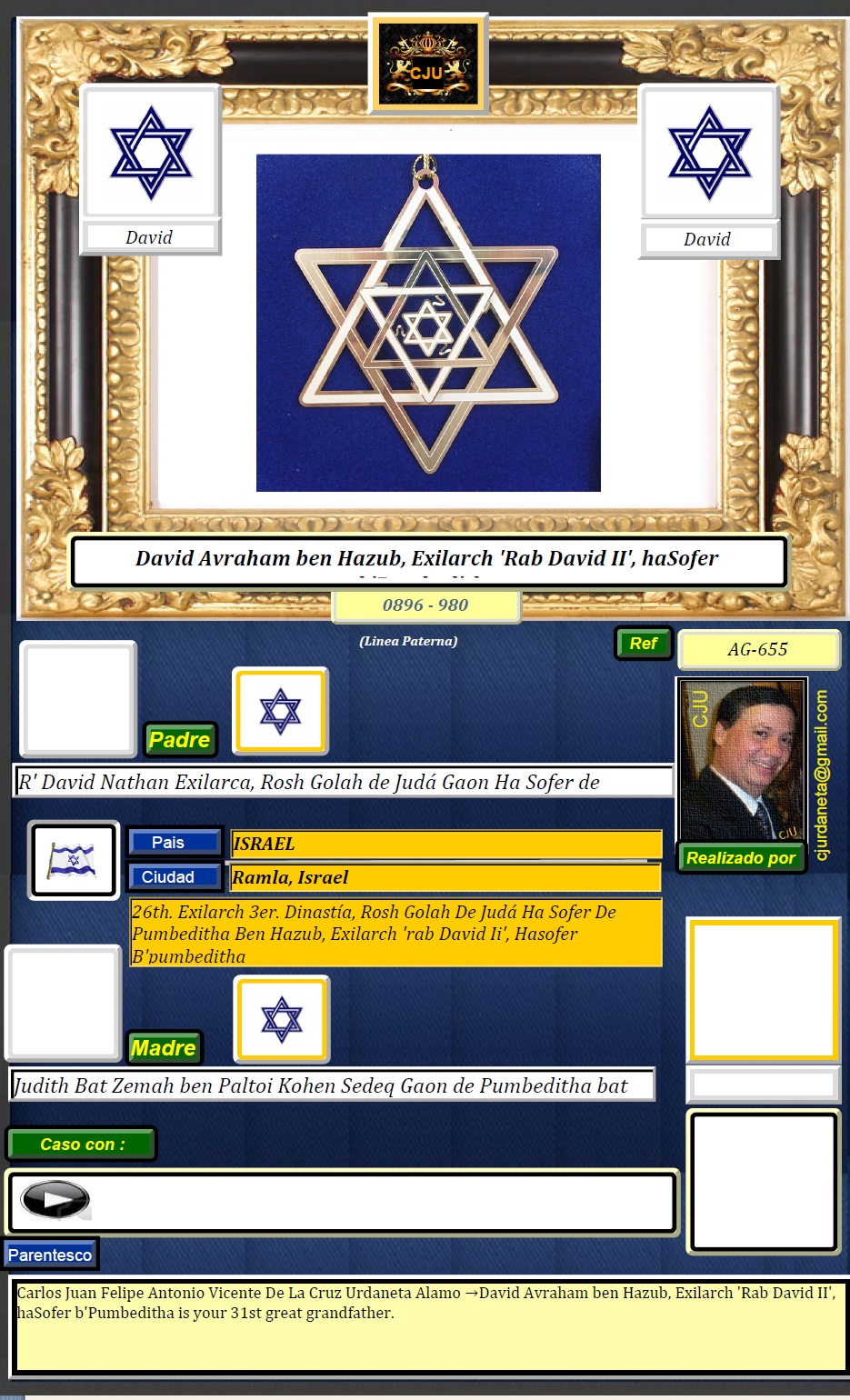 FAMILIA #URDANETA Y SUS PARIENTES #GENEALOGIA #GENEALOGY: David Avraham ...