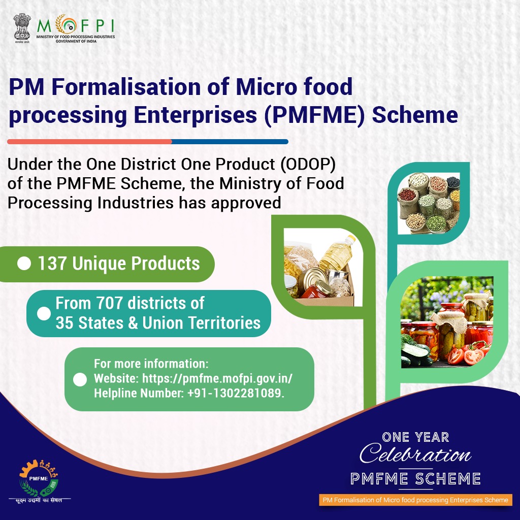 PM FME Scheme 2021 | प्रधानमंत्री सूक्ष्‍म खाद्य उद्योग उन्‍नयन योजना ...