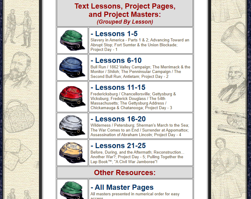 Mom of Many: Time Travelers U.S. History Studies The Civil War by Home ...